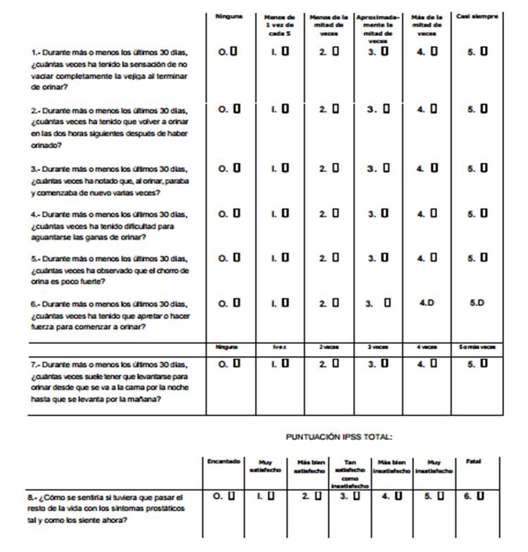 ¿Es el Visual Prostate Symptom Score (VPSS) tan útil como el ...