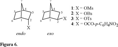 Estudio experimental y computacional de la participación de efectos ...