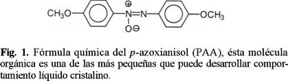 La transición nemático-isotrópico bajo confinamiento