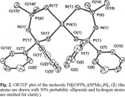 New Palladium(II) Tetraorganodichalcogenoimido Diphosphinates. Crystal ...