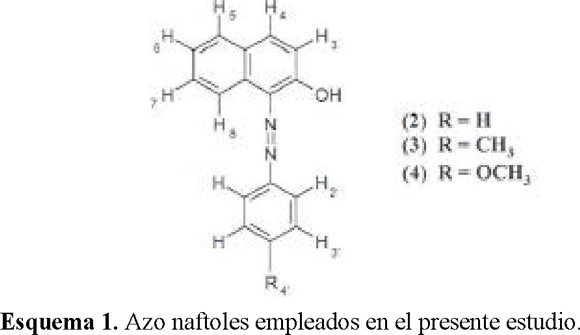 Aplicaciones de la medición precisa de constantes de acoplamiento en ...