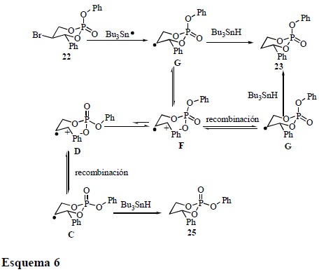 Fosfato-ésteres cíclicos diastereoisoméricos: 5-bromo-4-fenil-2-fenoxi ...