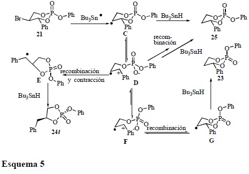 Fosfato-ésteres cíclicos diastereoisoméricos: 5-bromo-4-fenil-2-fenoxi ...