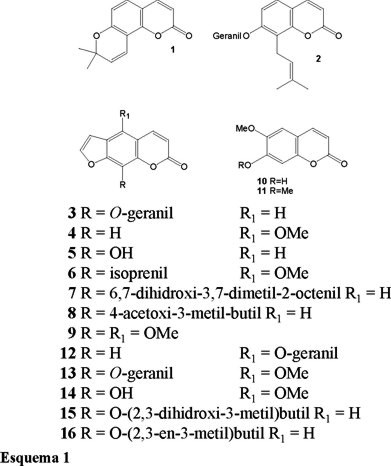 Cumarinas presentes en especies del género Casimiroa