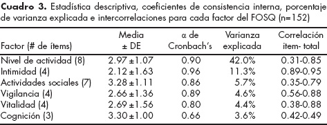 Adaptación y validación psicométrica del Cuestionario de Consecuencias ...