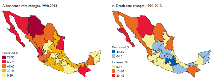 The burden of cancer in Mexico, 1990-2013