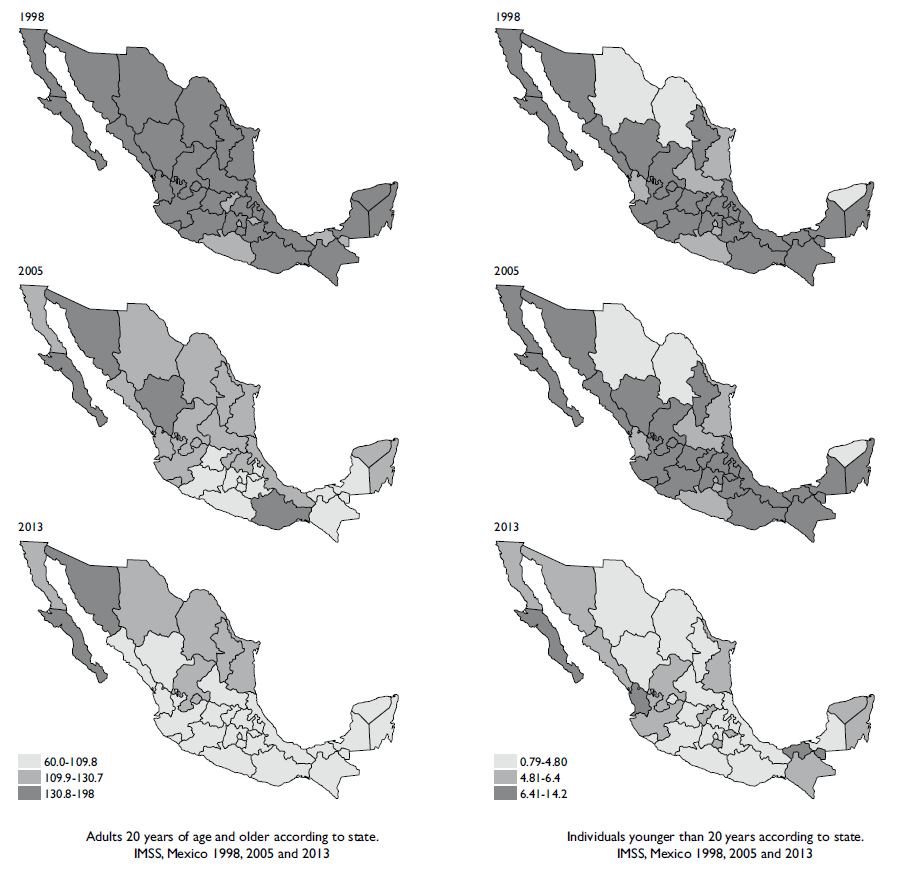 Cancer mortality in the Mexican Social Security Institute, 1989-2013