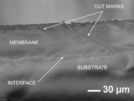 Improved method to reduce interfacial defects in bonding ...