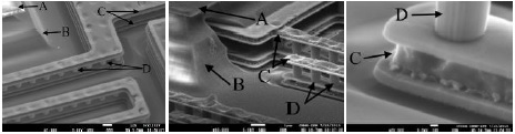 Surface micromachining of a micro electromechanical inertial transducer ...