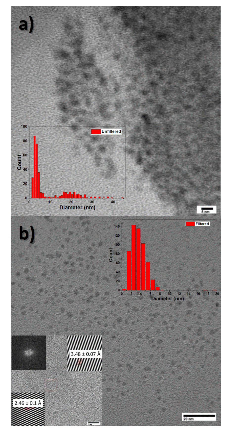 Insecticide activity of bifenthrin nanoparticles synthesized by laser ...