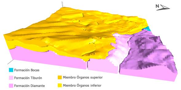 Modelado geométrico de hidrofacies aplicado al sector norte de ...