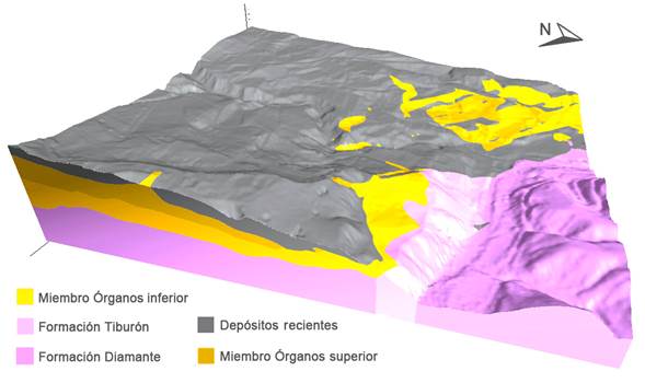 Modelado geométrico de hidrofacies aplicado al sector norte de ...