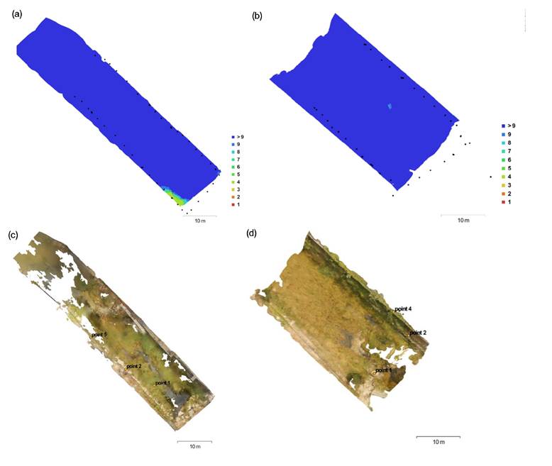 Using 2D-hydraulic modelling together with SfM and YouTube to estimate ...