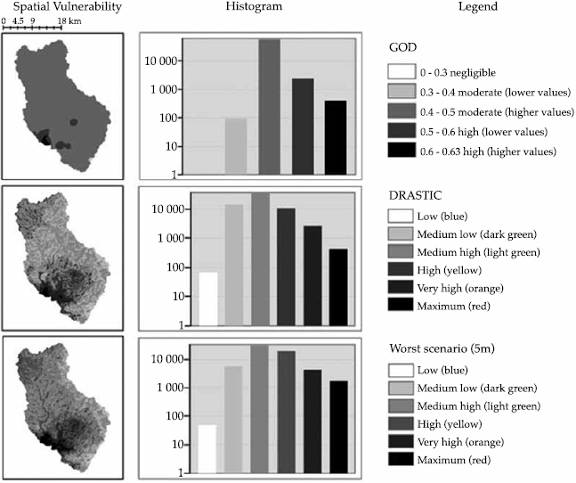 Groundwater Vulnerability Mapping in Two Watersheds Affected by ...