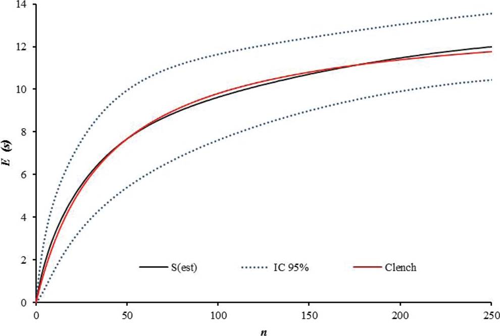 Ectoparasites (Polyctenidae, Streblidae, Nycteribiidae) of bats ...