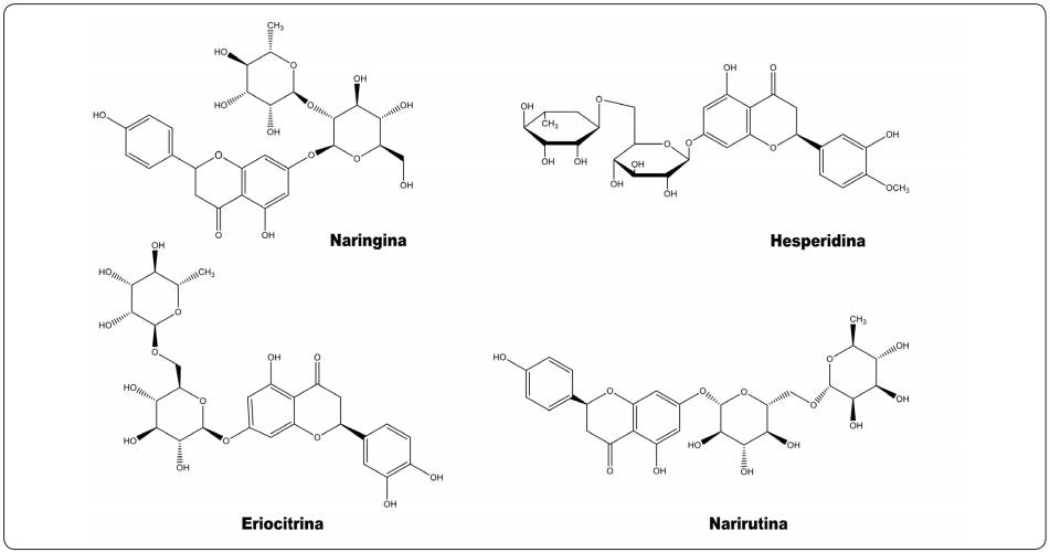 Impacto de las tecnologías de extracción verdes para la obtención de ...