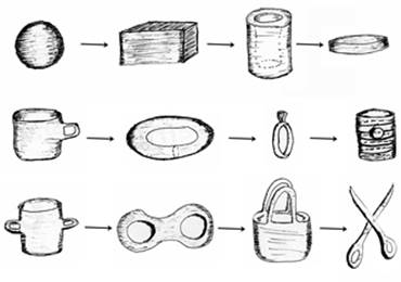 Entrevista con Luciano Boi ¿Qué es la topología? Matemáticas, ciencia ...