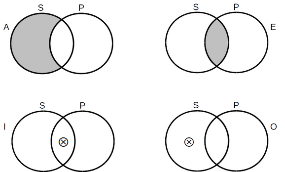 Re(dis)covering Leibniz’s Diagrammatic Logic