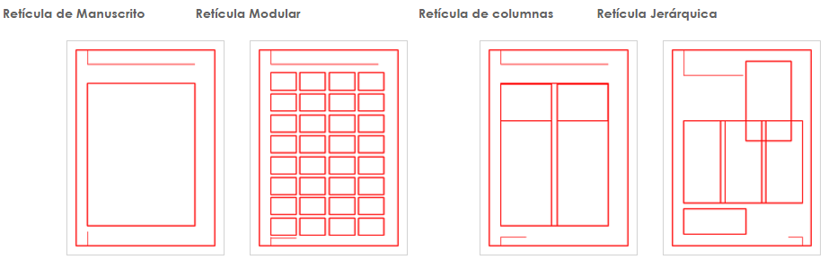 Retículas basadas en la naturaleza para el diseño de la carta editorial ...